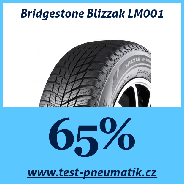 Bridgestone Blizzak LM001: 65 %, 10 recenzí, od 2 731 Kč | Test ...